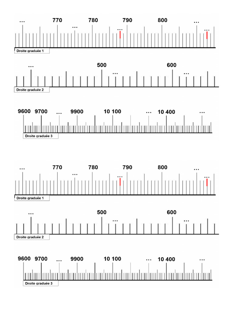 Module 2 - Dtes Graduees CM1 | PDF