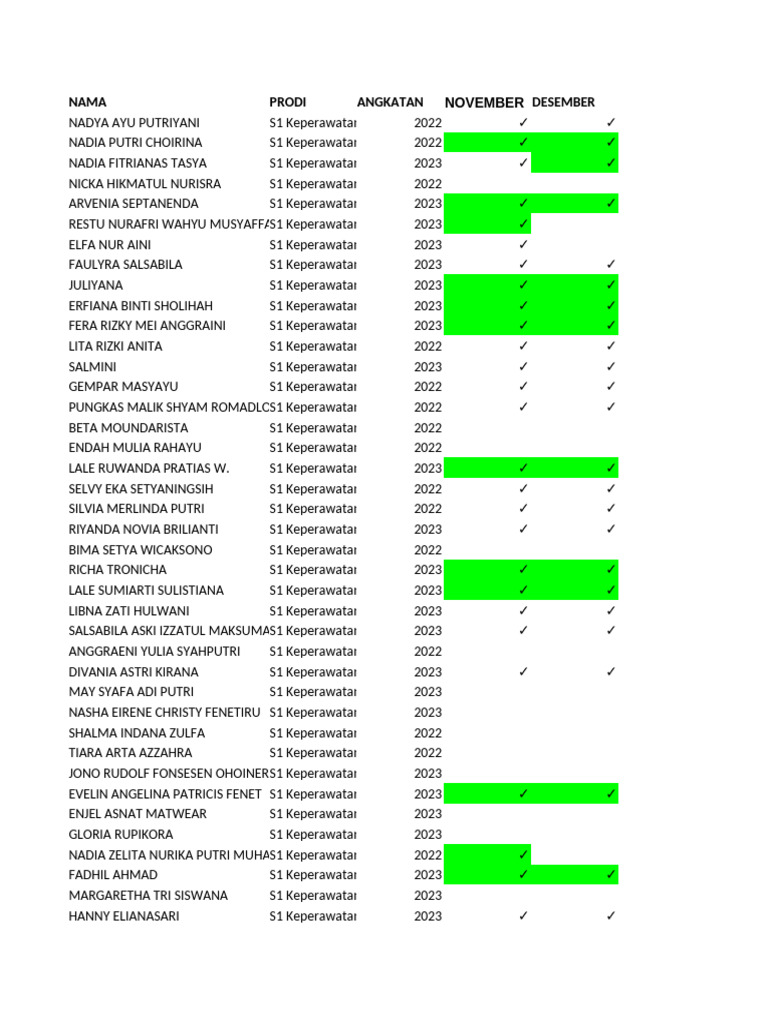 Kas Ukm KSR 2023 - 2024 | PDF