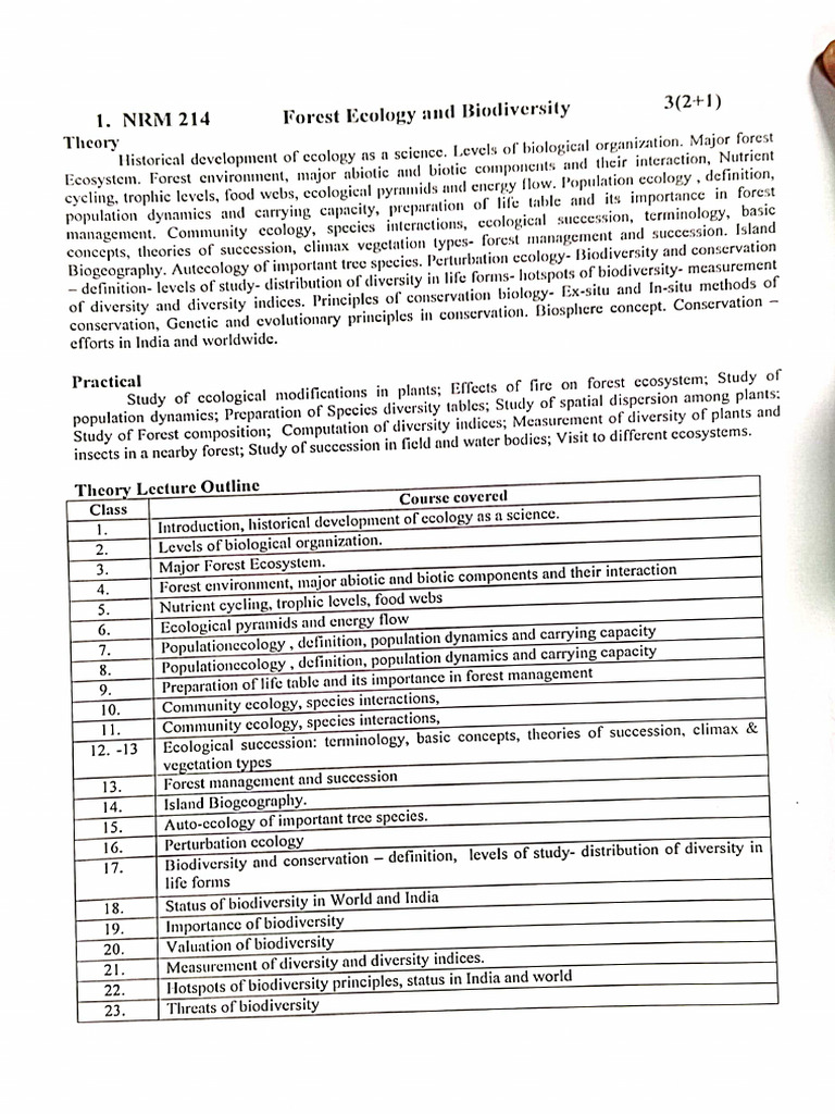 Nrm-214 Syllabus | PDF