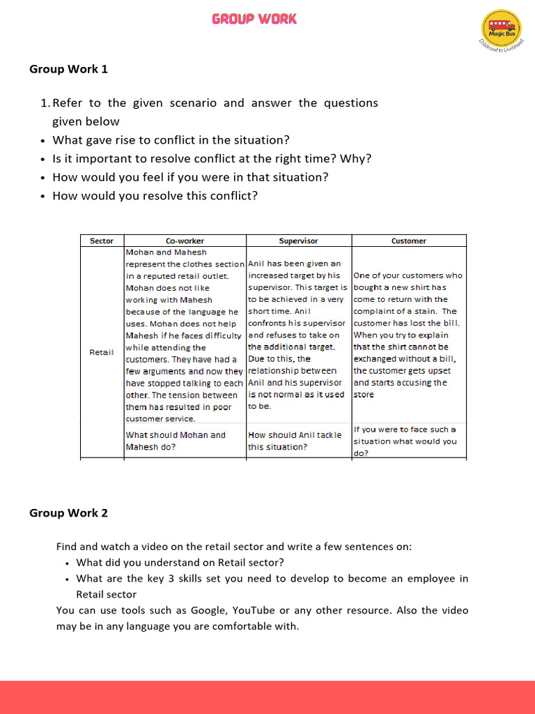 W3 Group Work 1 & 2 - Retail | PDF