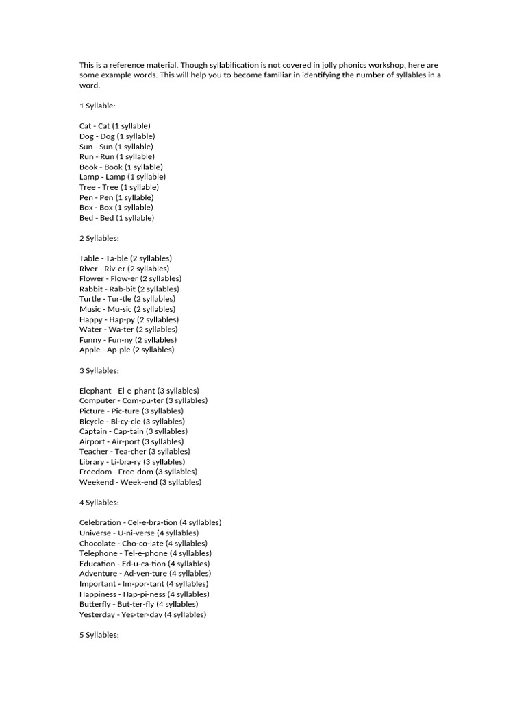 50 Words - With Syllables | PDF