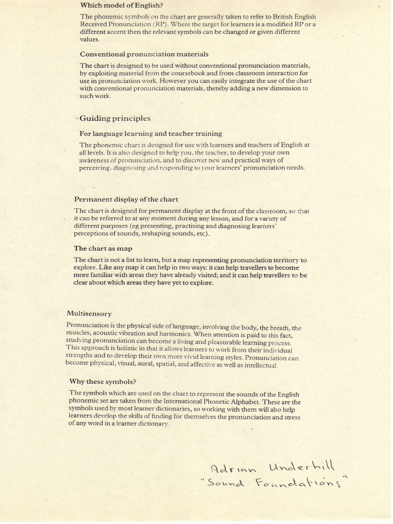 Underhill | PDF