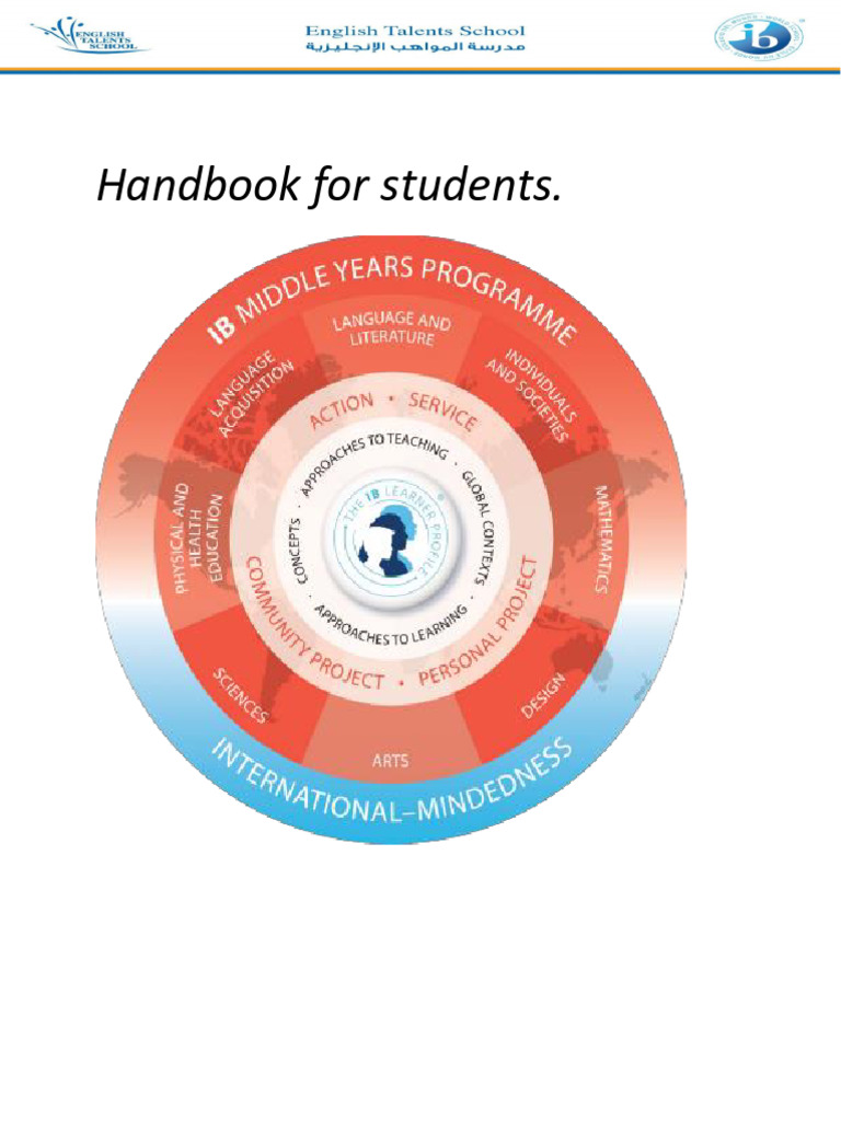 Myp Personal Project Handbook For Students | PDF