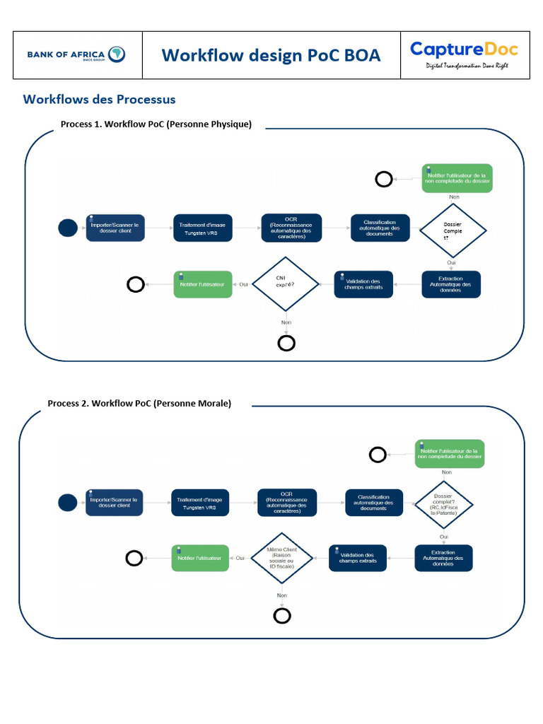 Workflow Poc | PDF