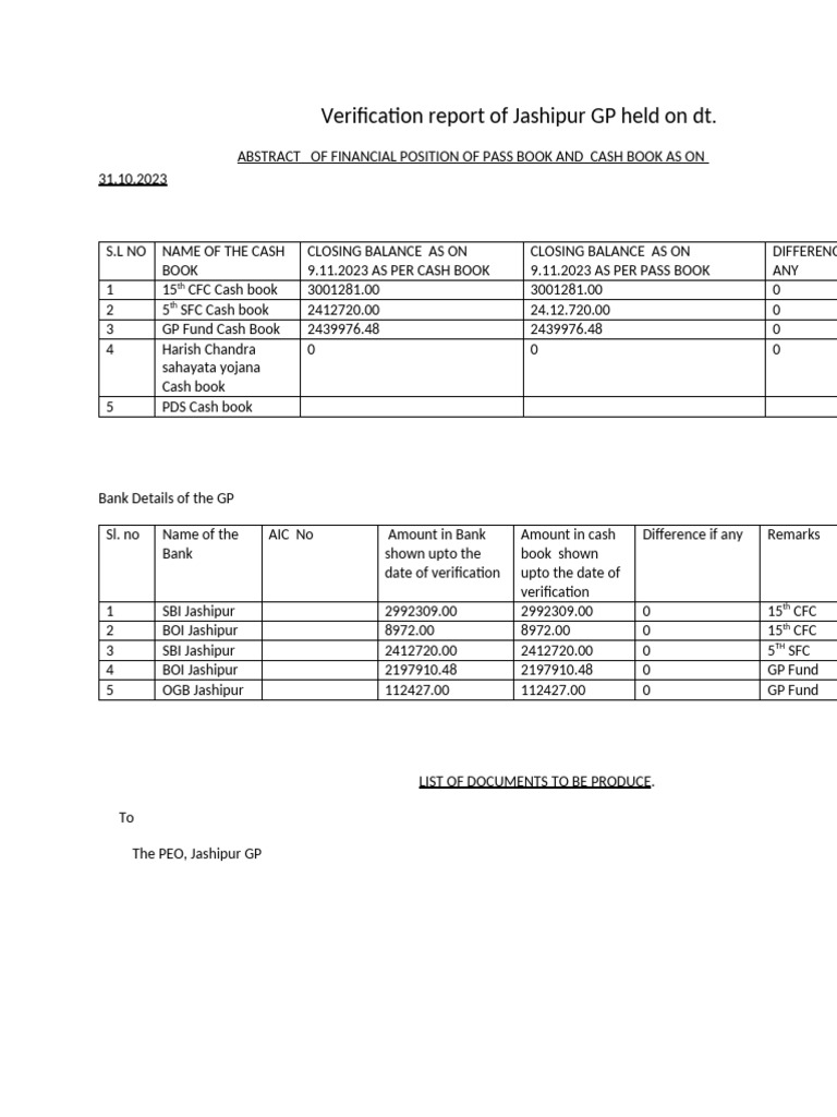 Jashipur GP Financial Verification Report | PDF | Business Process | Cash