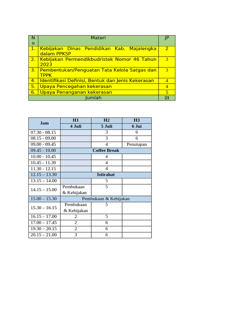 Jadwal PPKSP | PDF