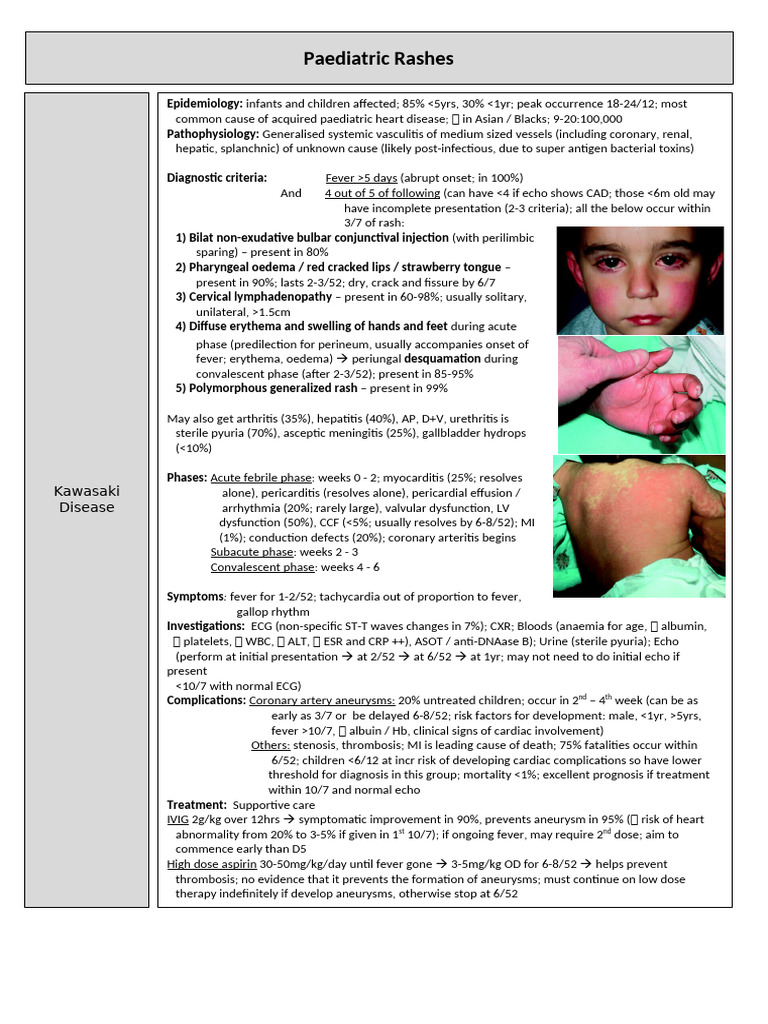 Paediatric Rashes | PDF