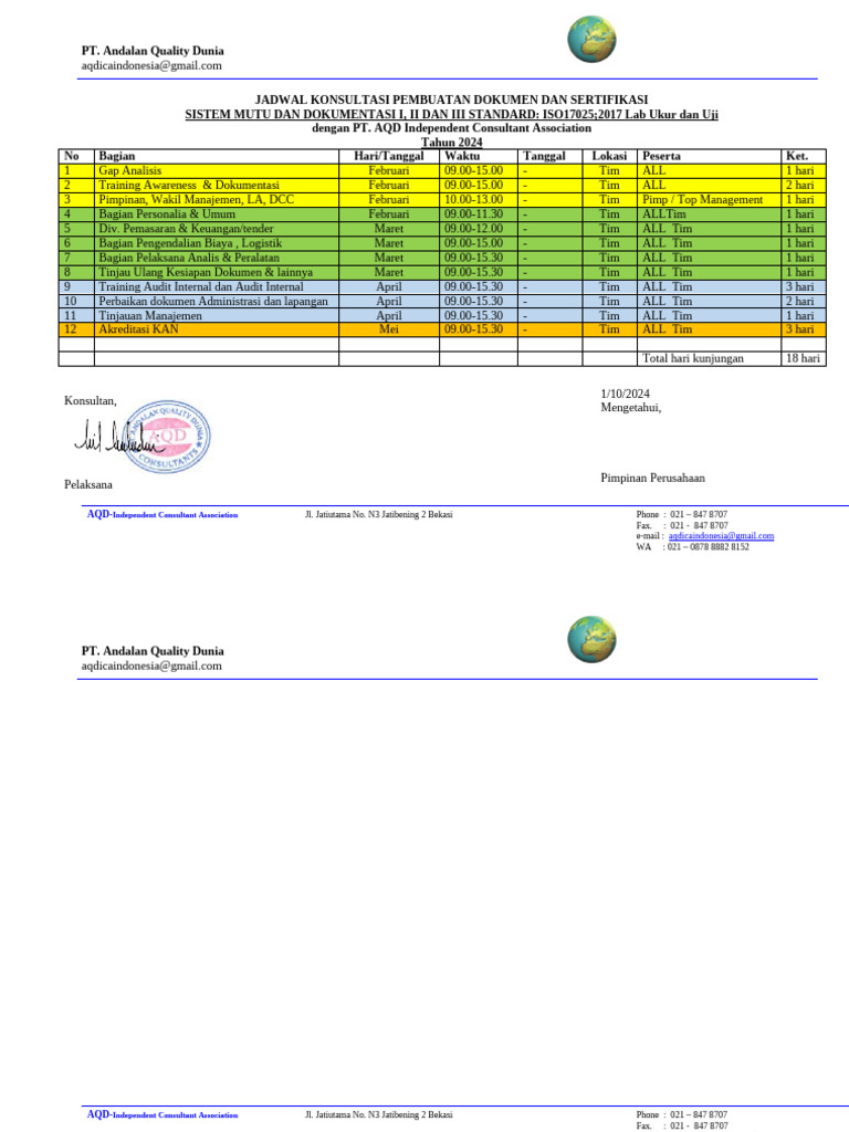 Jadwal Konsultasi Pembuatan Dokumen Dan Akreditasi 17025 SBM V24 | PDF