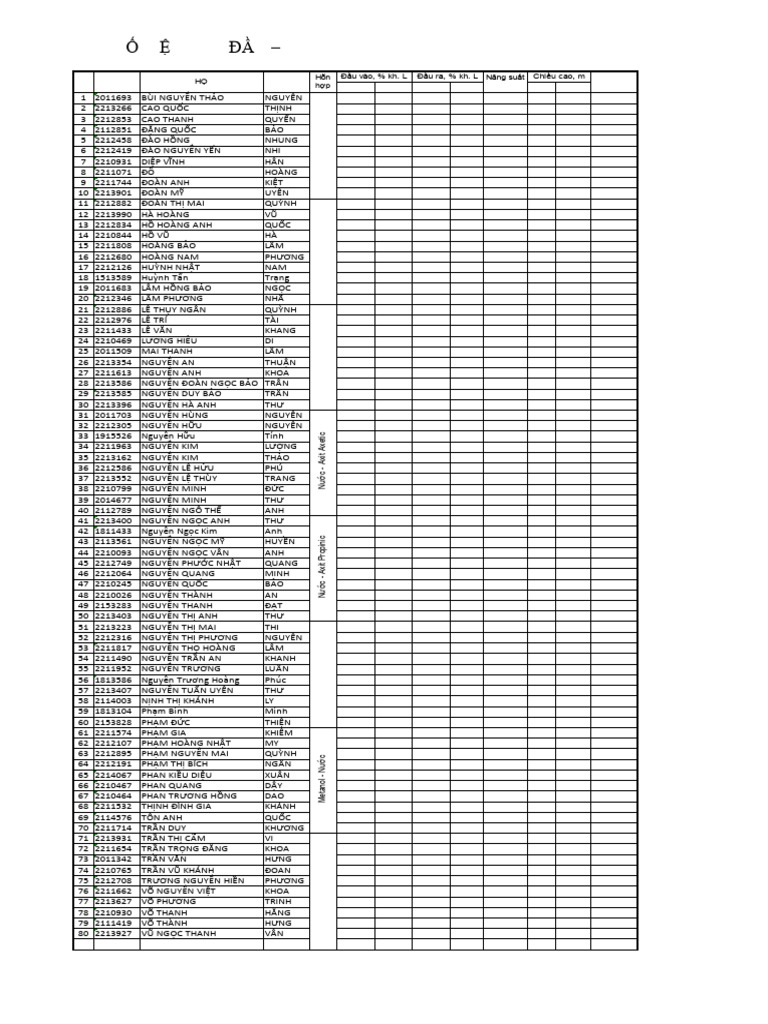 Số Liệu Ban Đầu - L04 | PDF