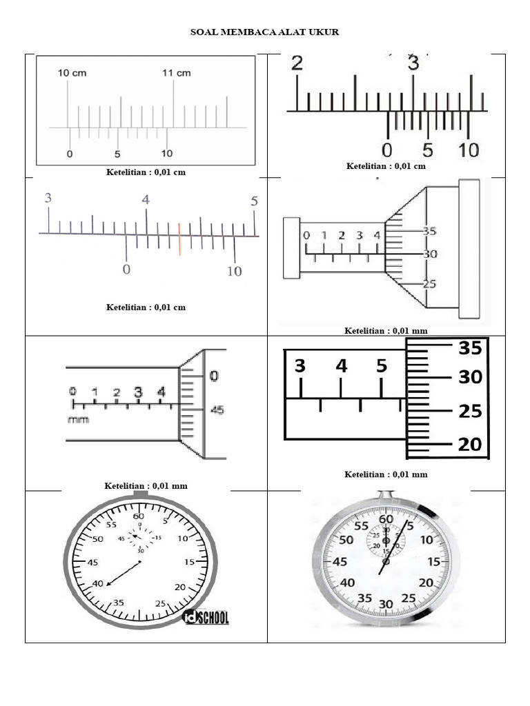 Latihan Soal Membaca Alat Ukur | PDF