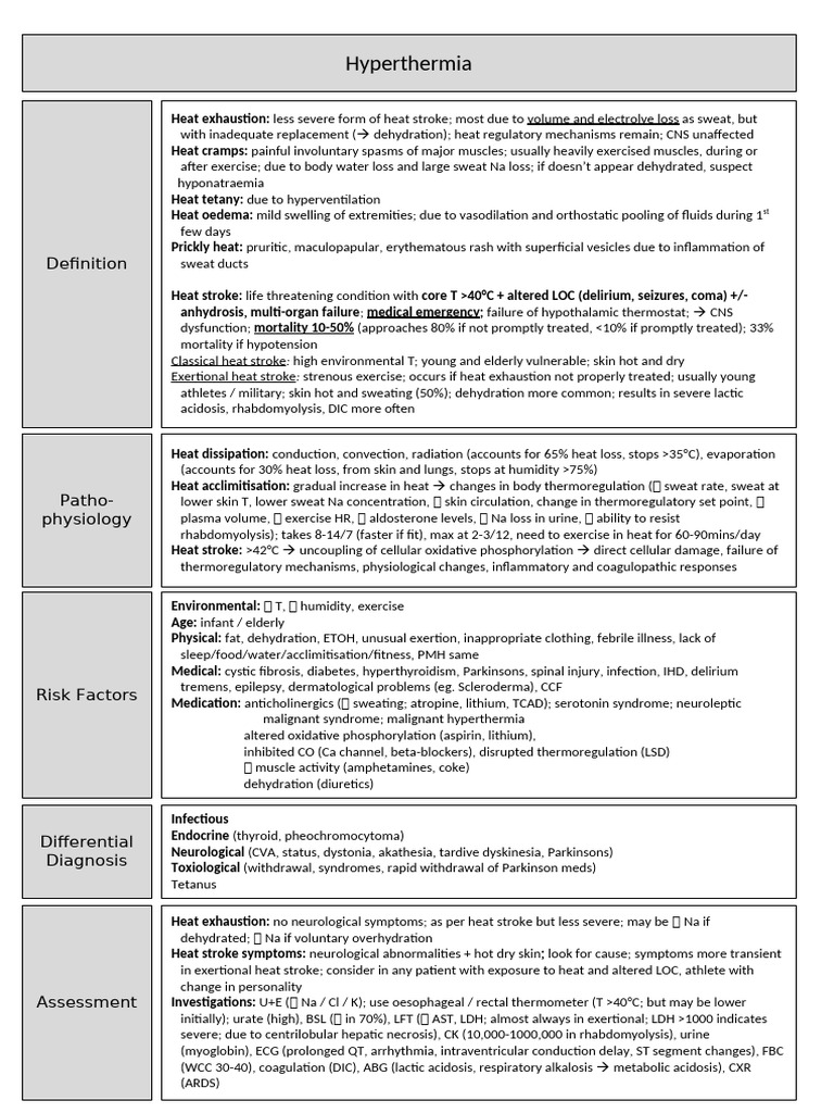 Hyperthermia | PDF