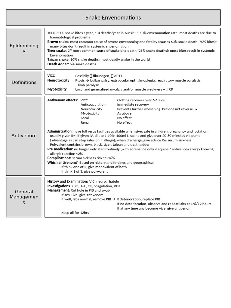Snake Envenomations | PDF