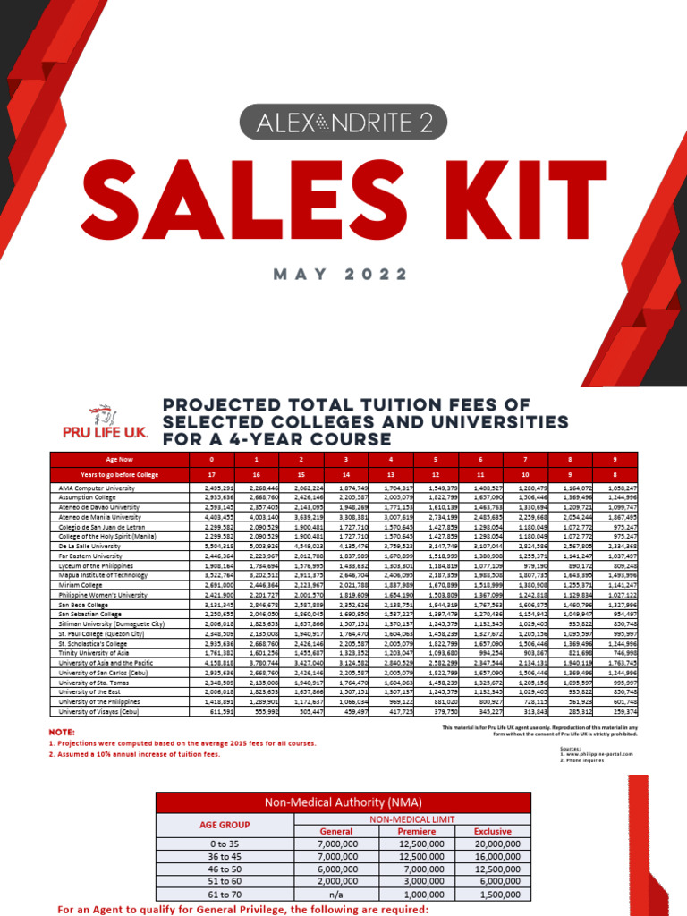 May 2022 Sales Kit | PDF