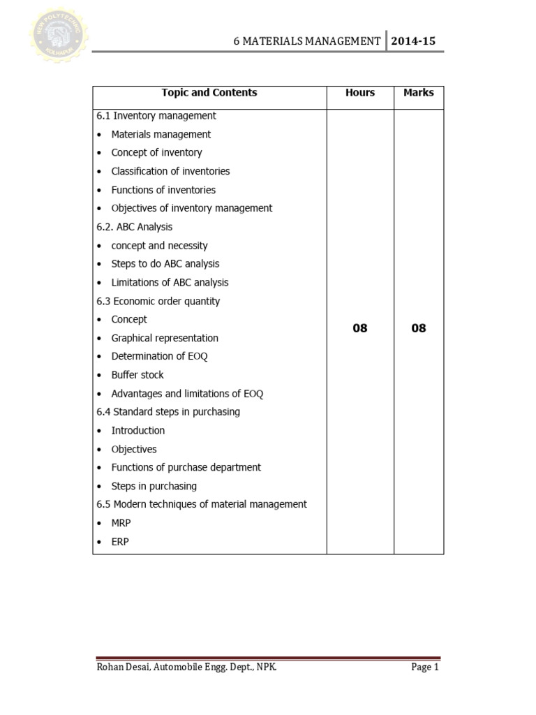NPK NOTES Roshan Desai Sir 6 MATERIALS MANAGEMENT | PDF