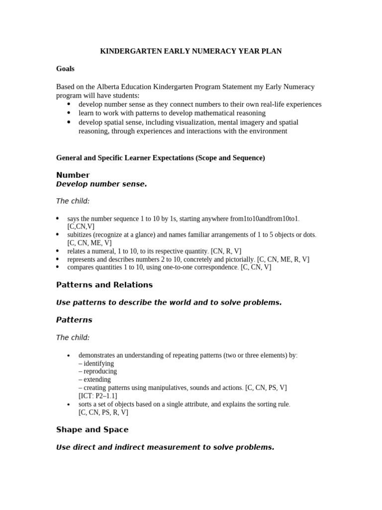 K Early Numeracy Year Plan 2024-25 | PDF