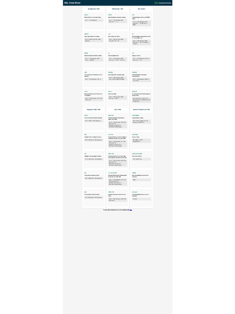 Sqlcheatsheet | PDF
