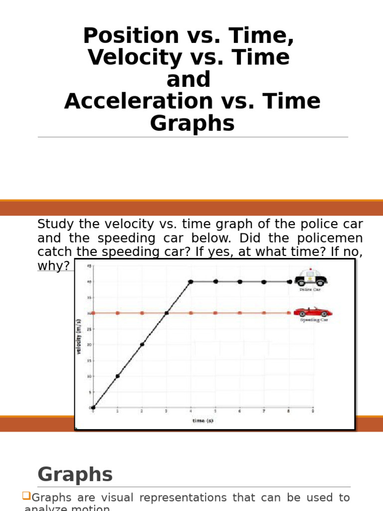 4 Position Vs Time Velocity Vs Time and Acceleration Vs Time Graphs | PDF