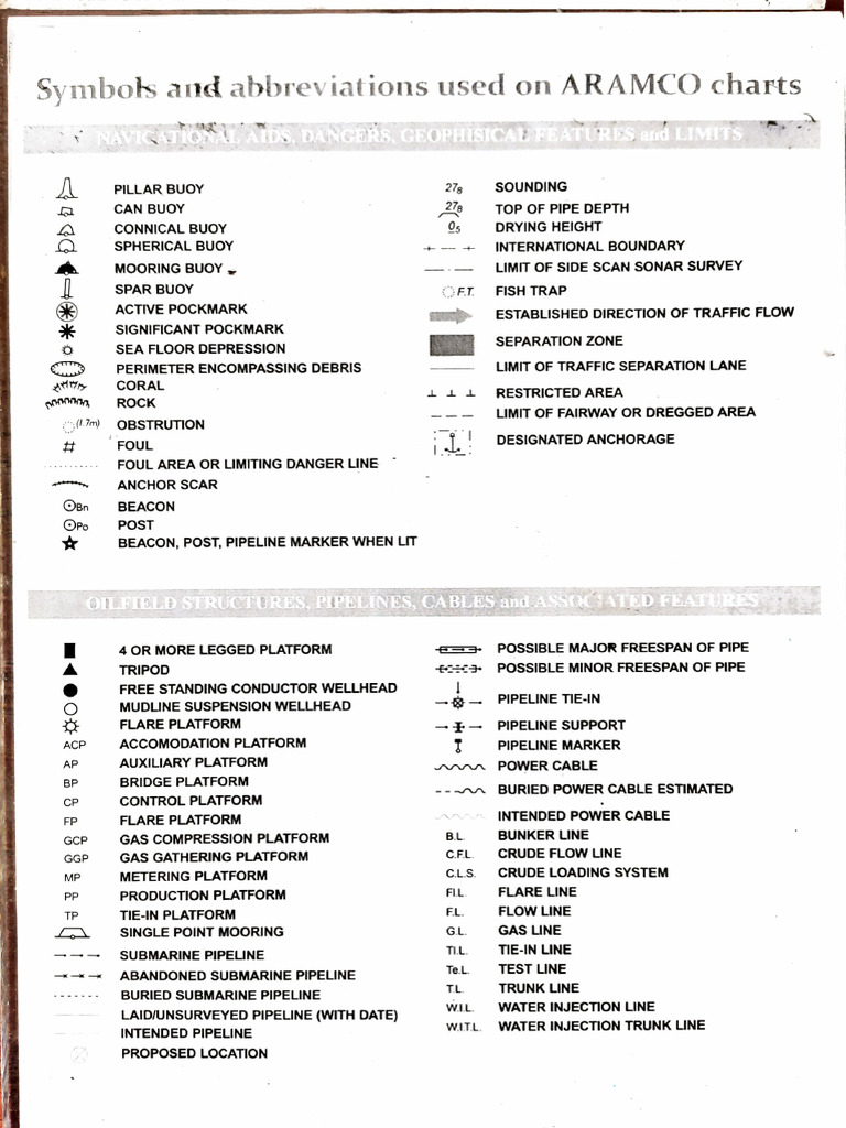 Cardinal Marks | PDF