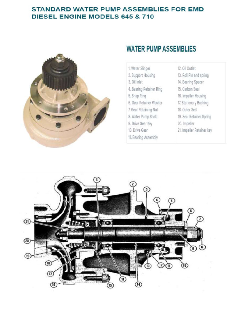 Water Pump Flex | PDF
