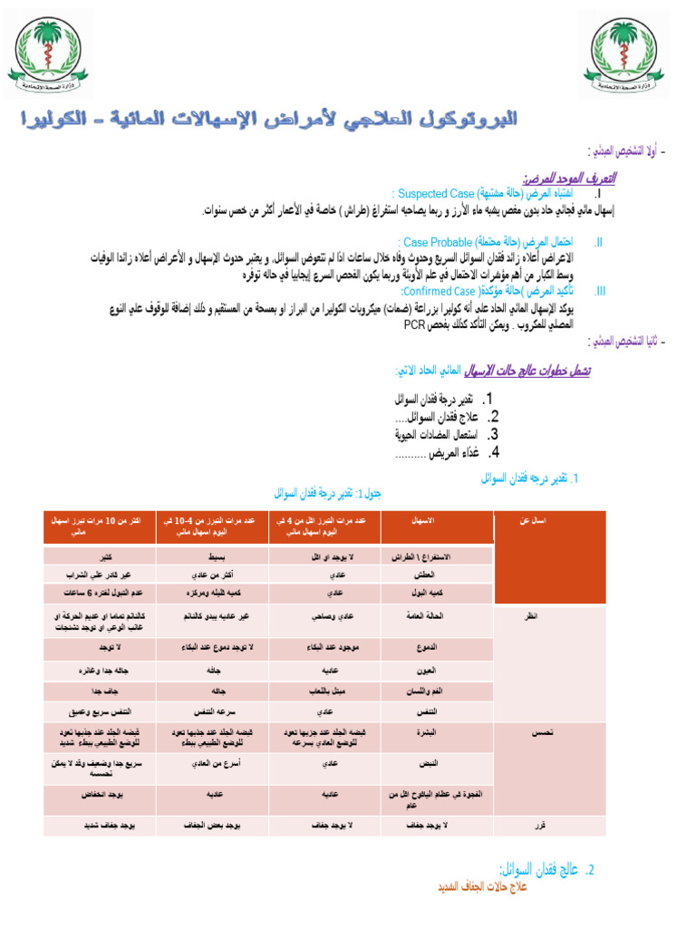 National Protocol Last Update Nov 2023 | PDF