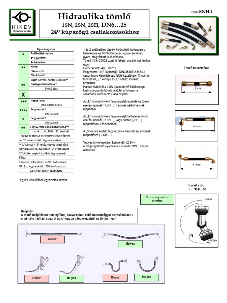 Hidraulika Tomlo 1sn 2sn SNH 12 | PDF