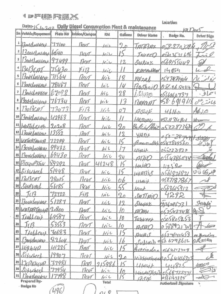 Diesel Filling List | PDF