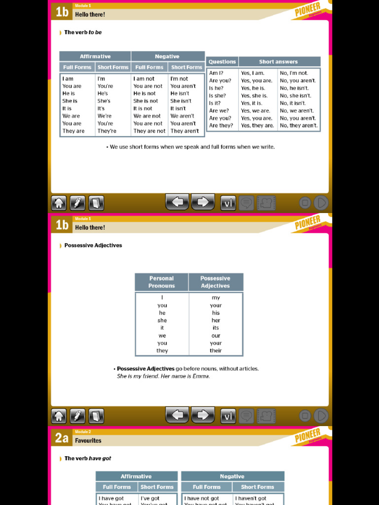 01 Beginners - Grammar Reference | PDF