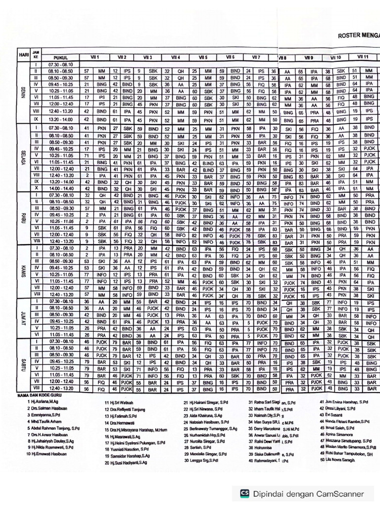 Roster September 2024 | PDF