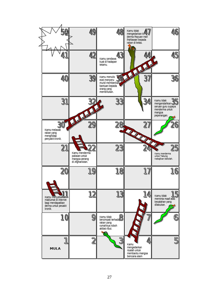 Dam Ular - Pmoral | PDF