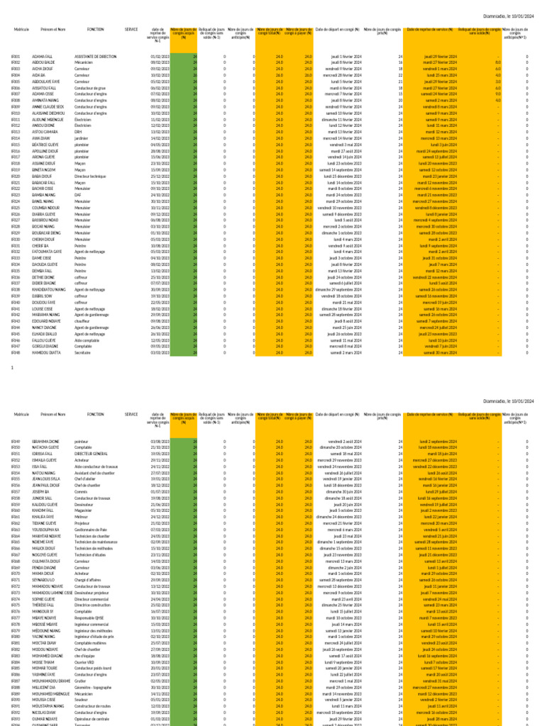 Suivi Et Planning de Conge 2024 | PDF