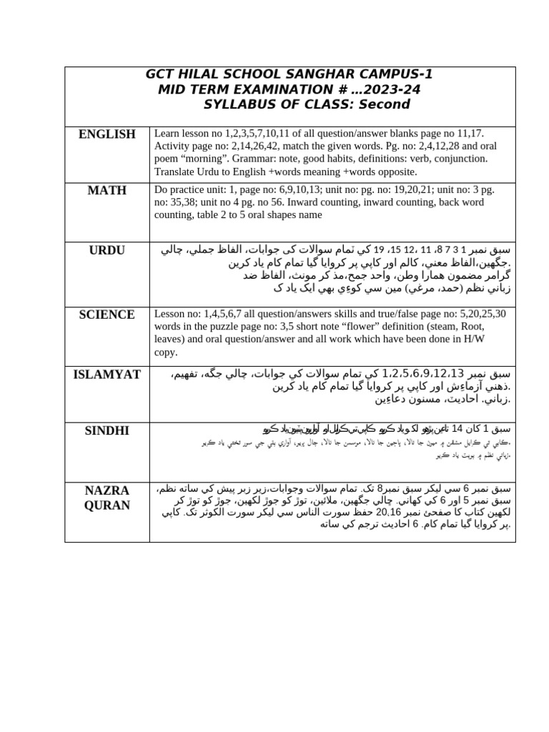 GCT Hilal School Midterm Syllabus 2023-24 | PDF | Linguistics | Grammar