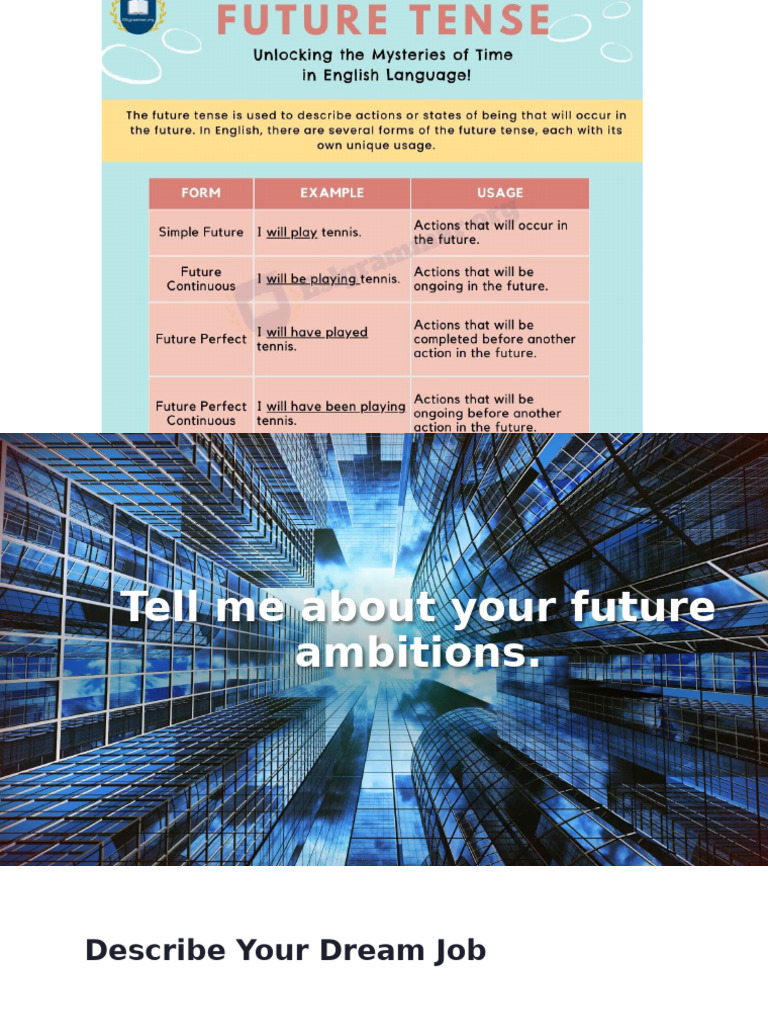 Speaking L21 - Future Tense - Jobs | PDF
