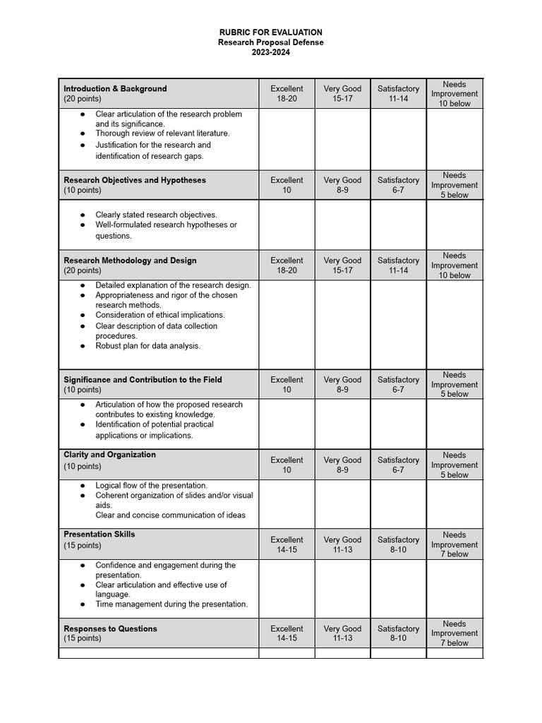 Mock Research-Proposal-Rubric | PDF