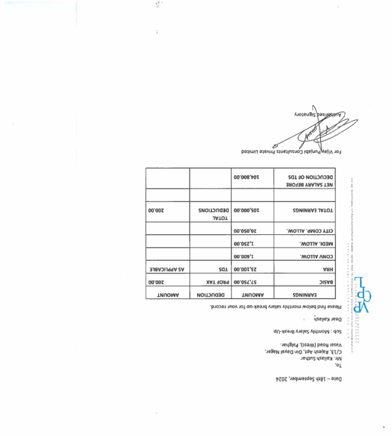 VPCPL - Sal. Breakup | PDF