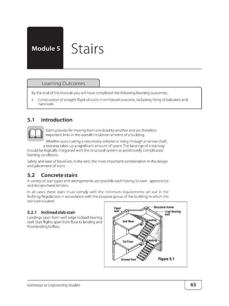 Module 6 Textbook | PDF Module 6 Textbook | PDF