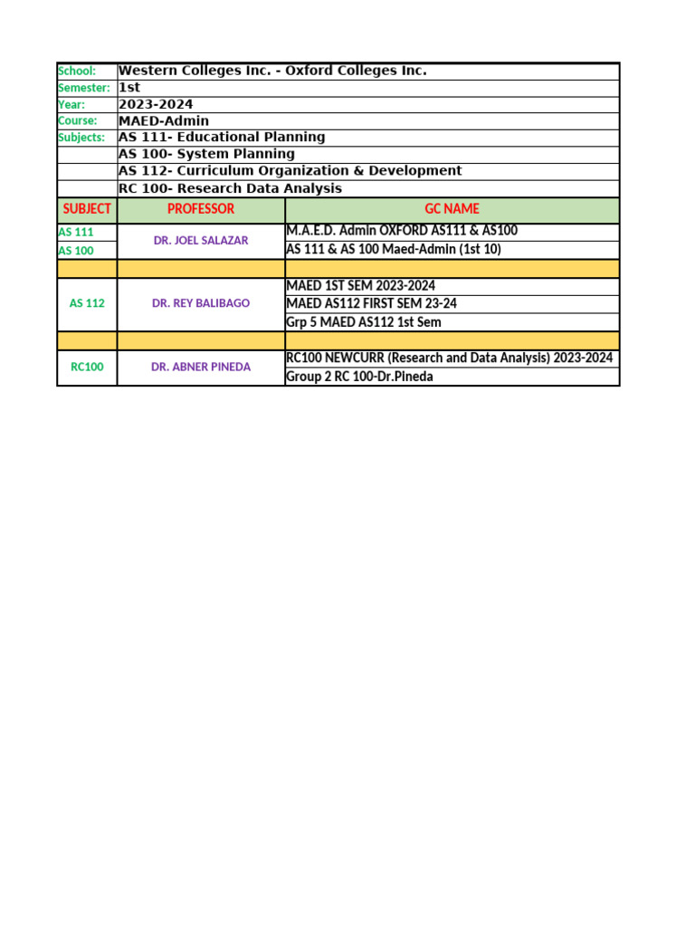 Masteral 2023-2024 | PDF
