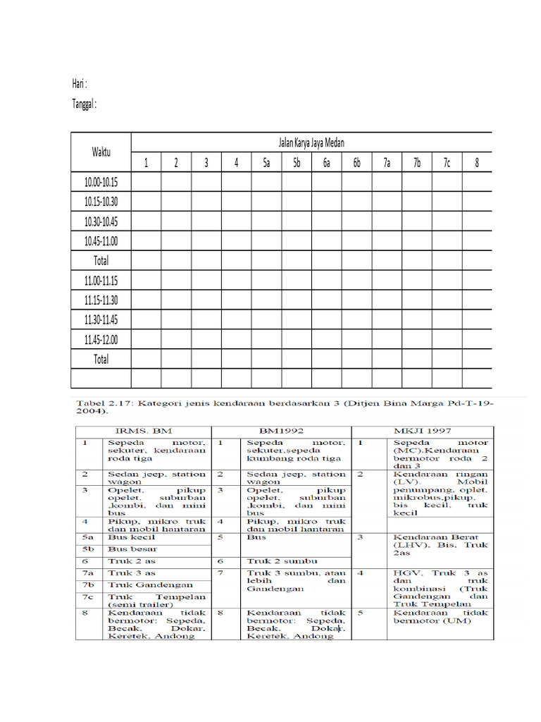 Format Survey LHR Proposal | PDF