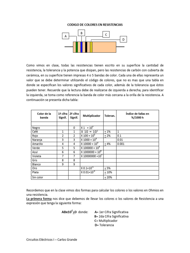 Ejercicios Codigo de Colores | PDF