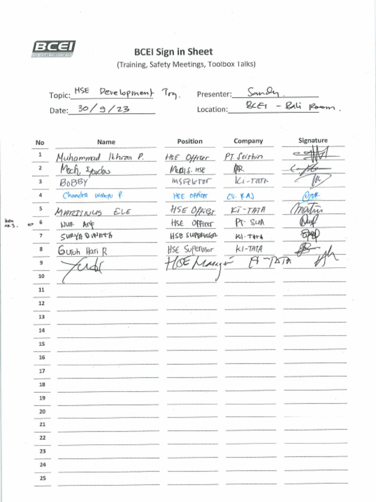 HSE Development Program - Batch 1&2 | PDF