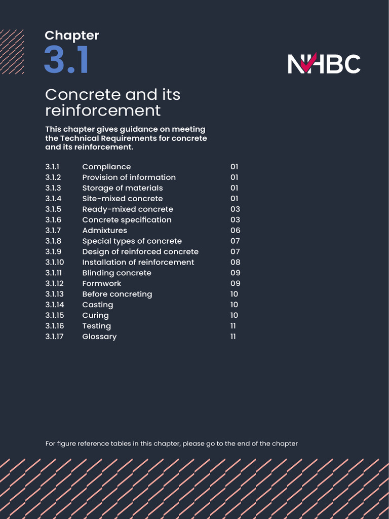 NHBC Standards 2024 3 | PDF