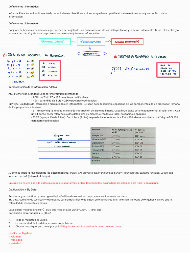 Prácticas Tic | PDF