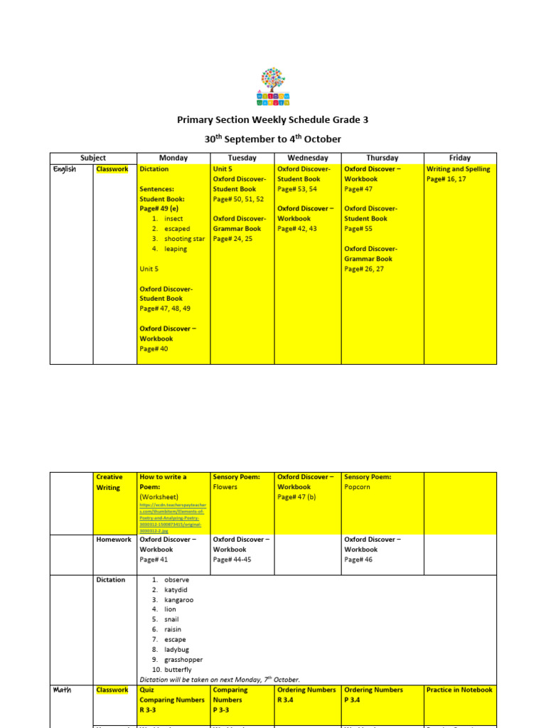 Grade 3 - 30th September To 4th October | PDF