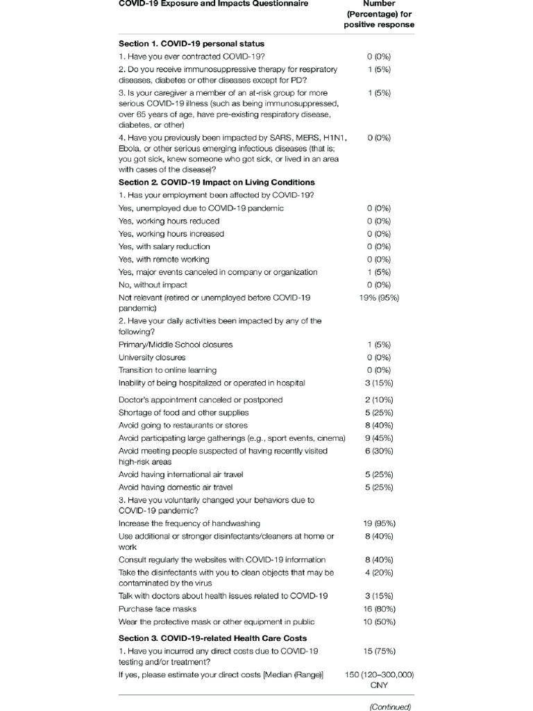 COVID 19 Exposure and Impacts Questionnaire Sections 1 3 | PDF