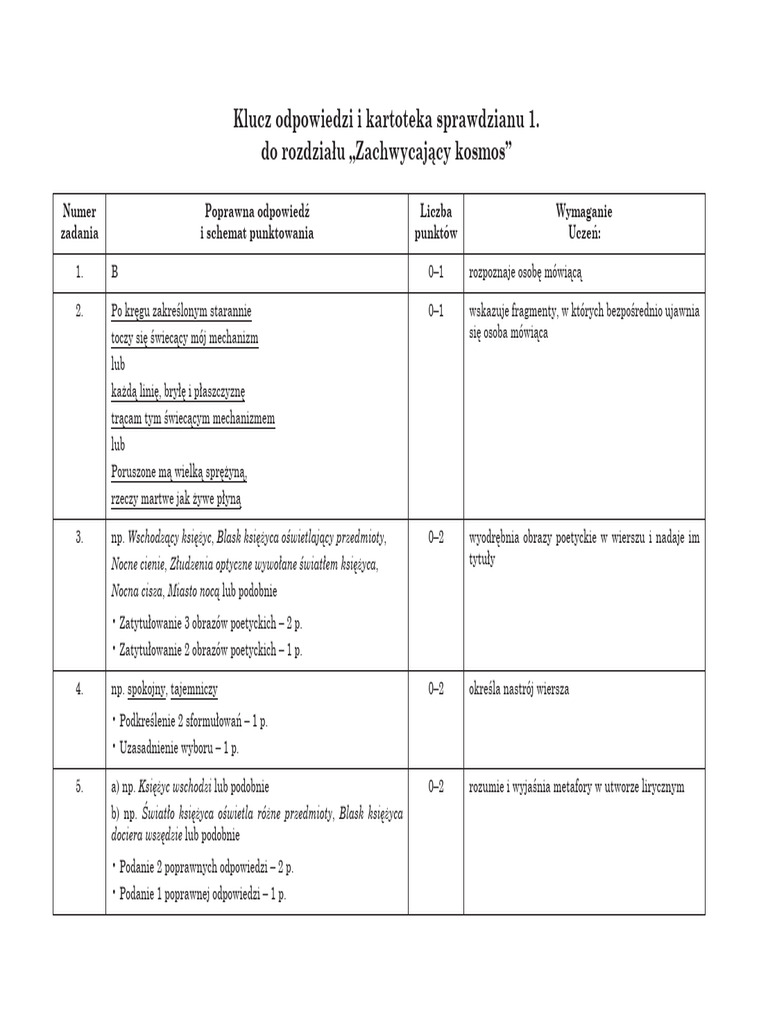 Sprawdzian 1 1 Odp PDF | PDF