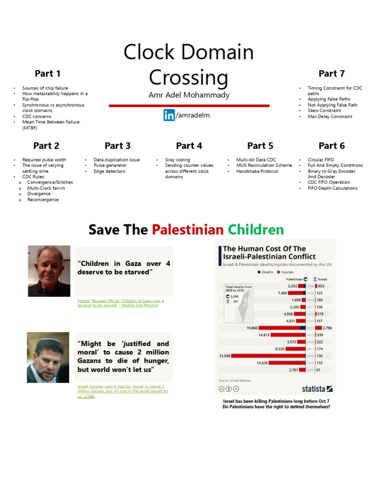 Clock Domain Crossing All Parts | PDF