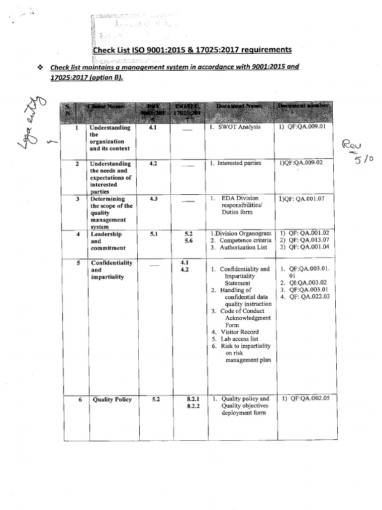 Iso 2017-10152023091349 | PDF