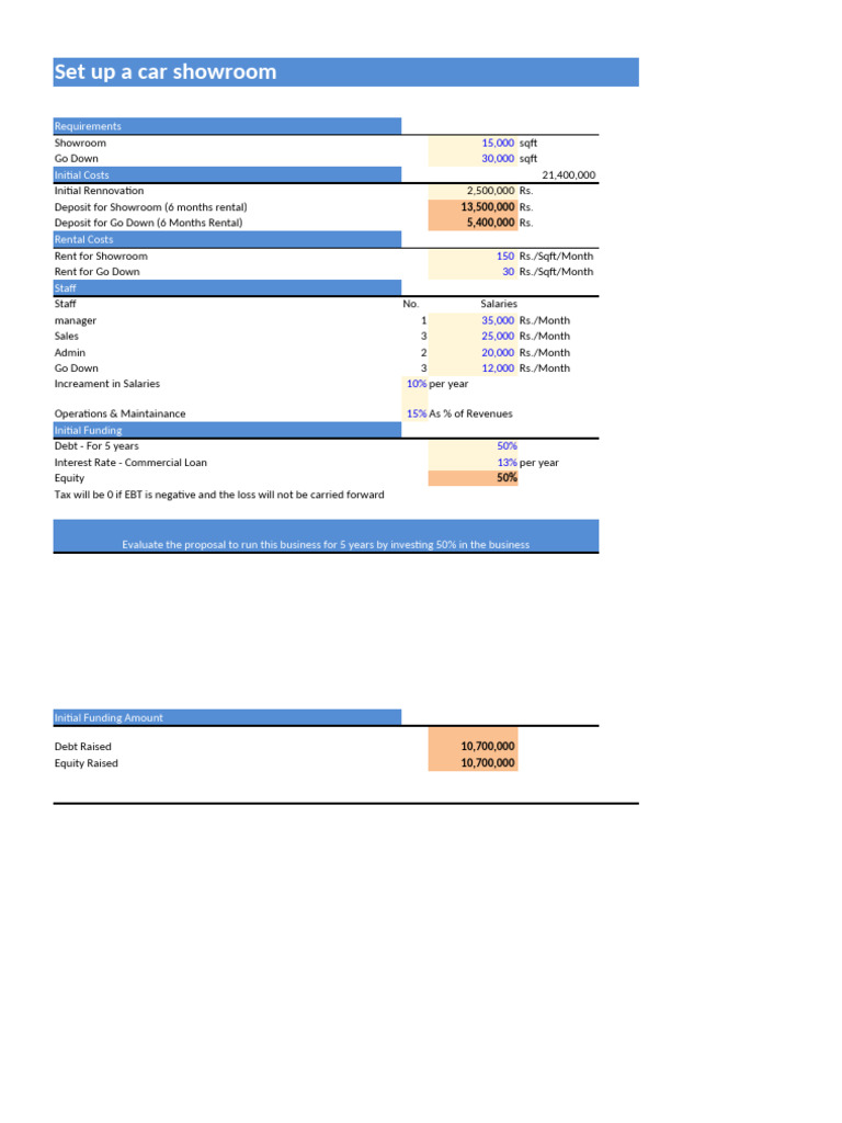 FM Module 3 - VG | PDF