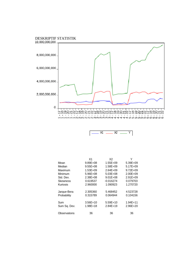 Regresi Data Panel | PDF