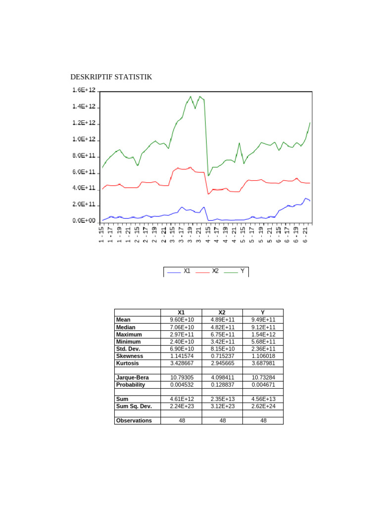 Regresi Data Panel2 | PDF