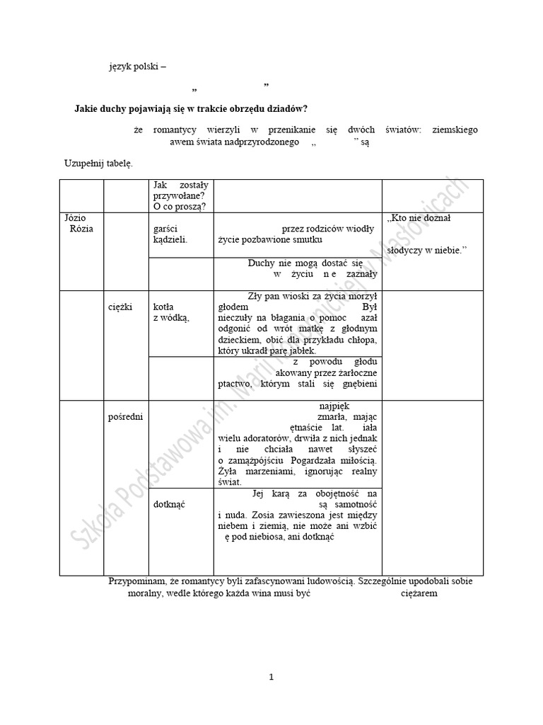 Klasa VII - Język Polski Temat Lekcji Z 22 Maja 2020 | PDF